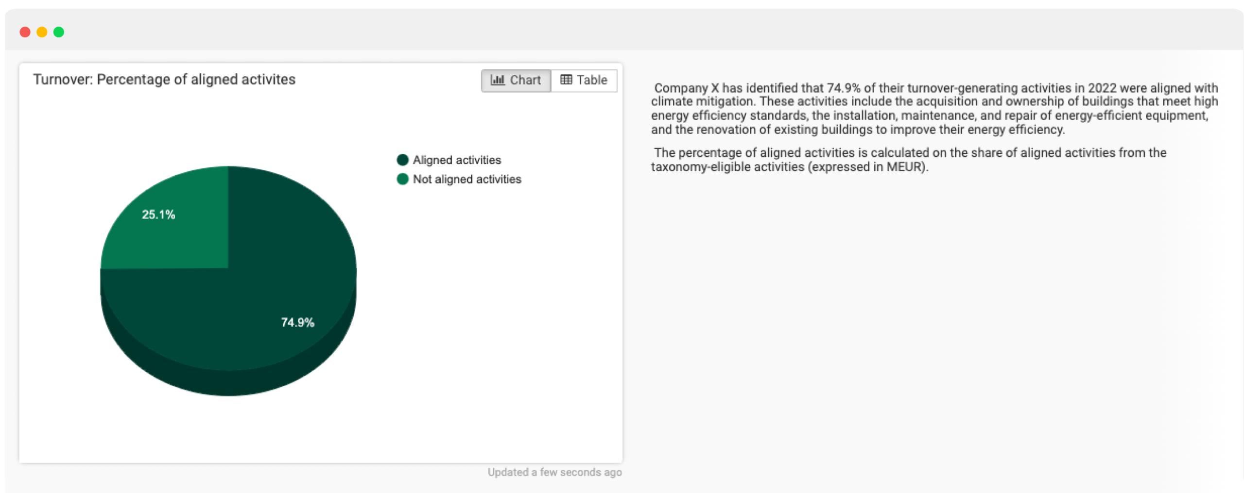 Streamline your structure for EU Taxonomy data reporting Streamline your structure for EU Taxonomy data reporting