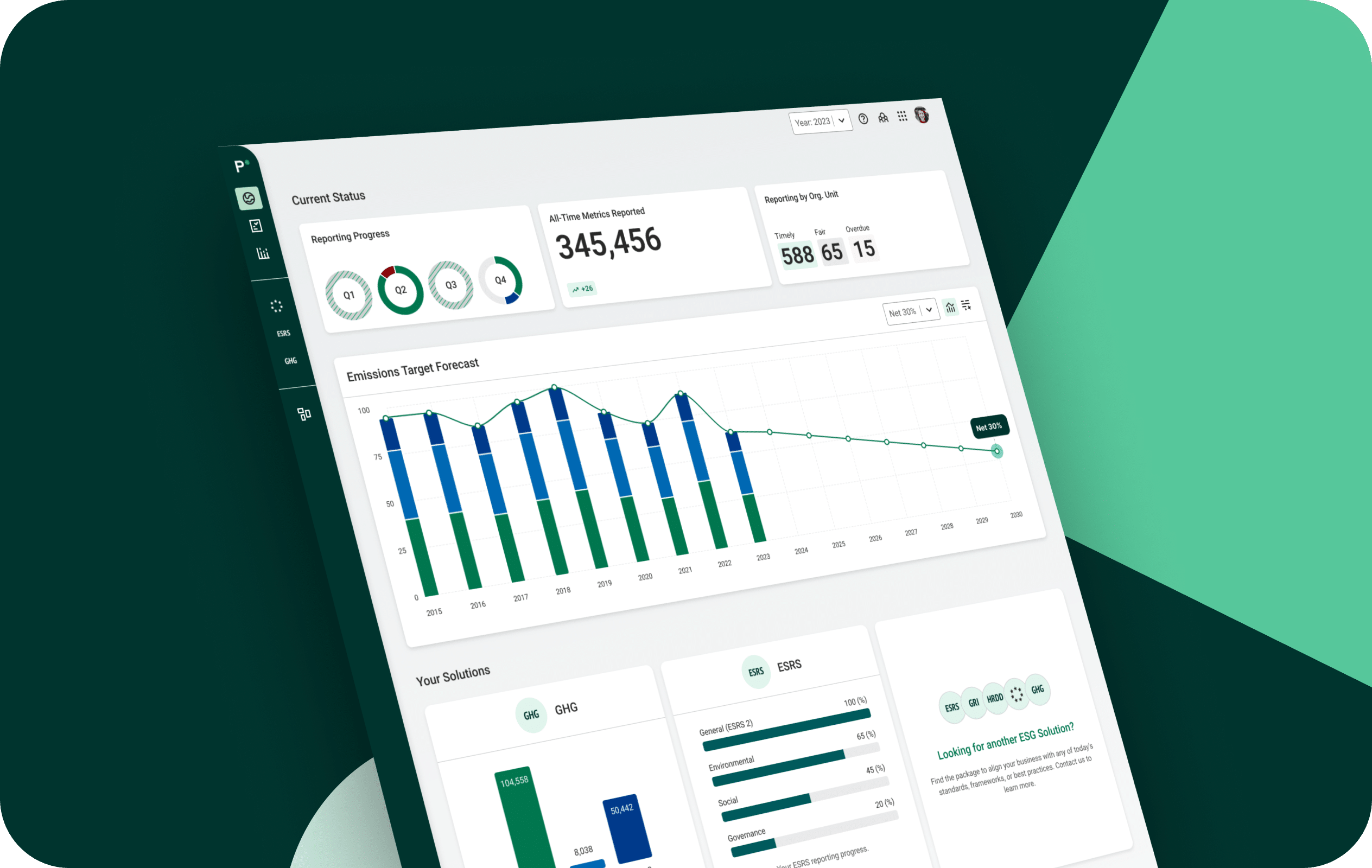 Accelerate ESG performance – Position Green