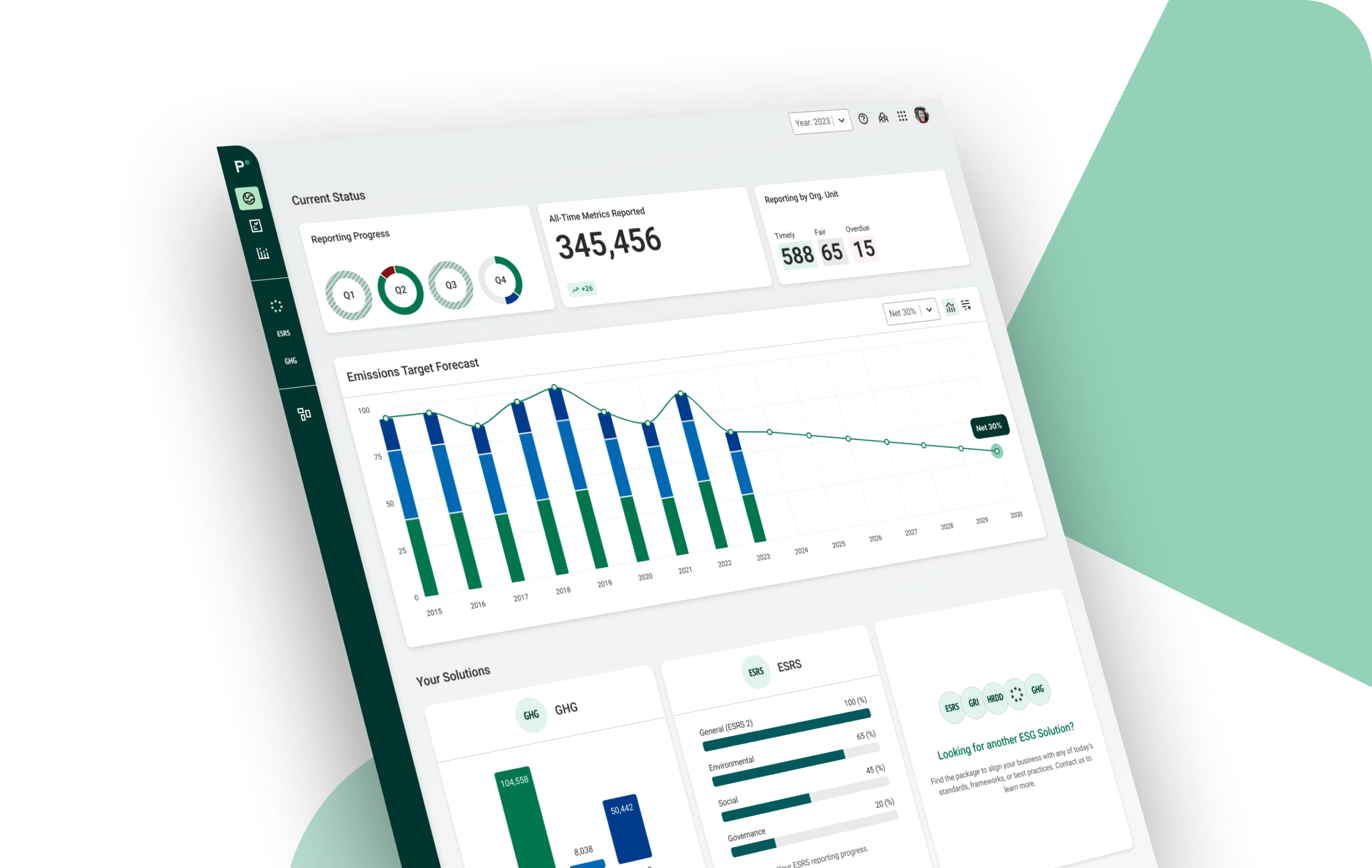 Industries – Position Green