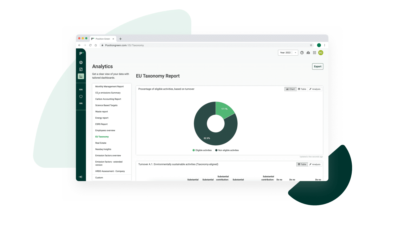 Streamline your EU Taxonomy reporting in one software solution Streamline your EU Taxonomy reporting in one software solution