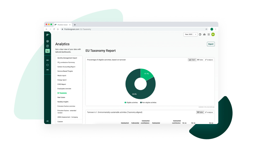Streamline your EU Taxonomy reporting in one software solution Streamline your EU Taxonomy reporting in one software solution