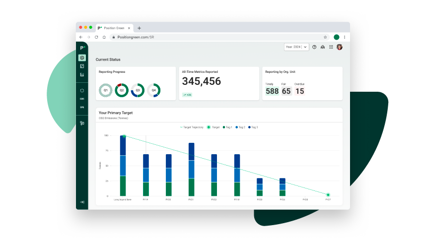 ISSB Reporting Software – Position Green ISSB Reporting Software – Position Green